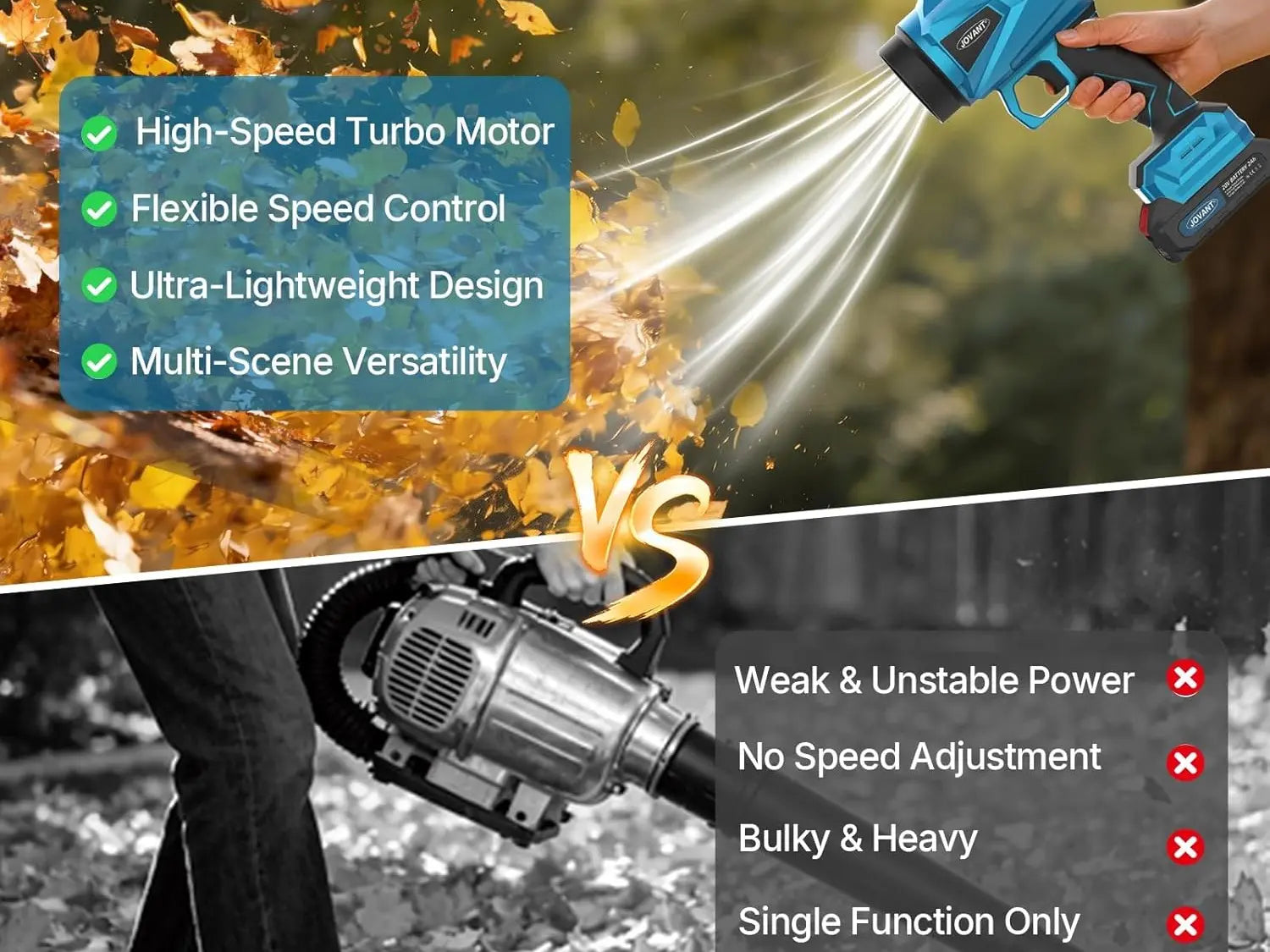 Gas vs Electric Leaf Blowers: Which is Better? – JOVANT TOOLS